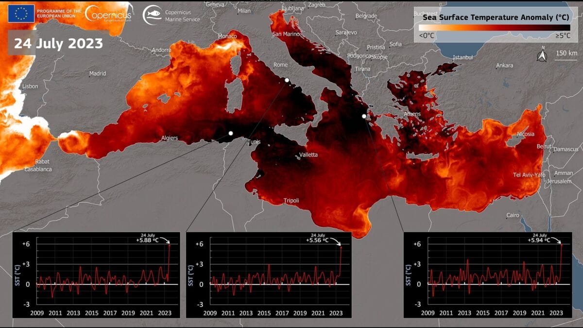 Confronting Malta's Cerberus Heatwave: Lessons, Challenges, and Climate ...